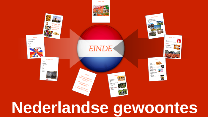 Nederlandse gewoontes by on Prezi