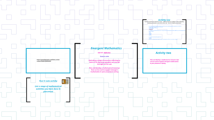 Emergent mathematics by Claire Tarbox on Prezi