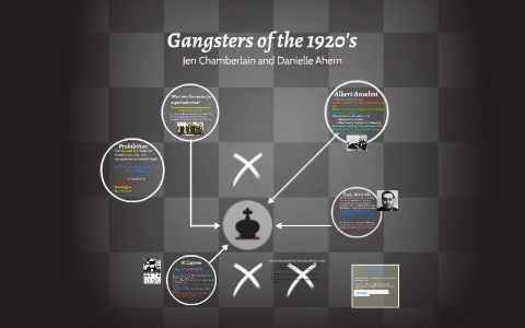 Gangsters of the 1920's by Danielle Ahern on Prezi