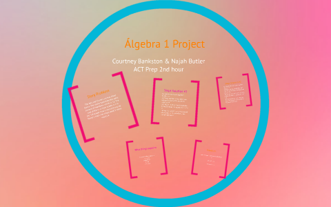 Algebra 1 Project by on Prezi