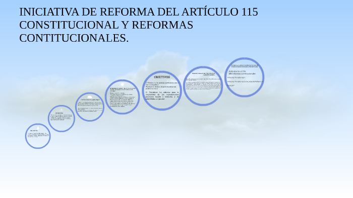 INICIATIVA DE REFORMA DEL ARTÍCULO 115 CONSTITUCIONAL by yadira moreno ...