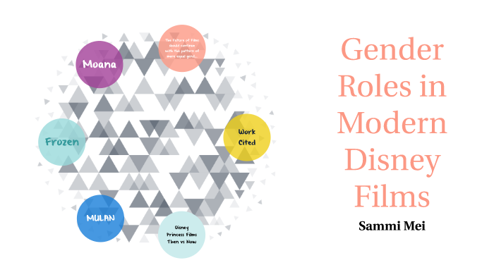 Gender Roles in Modern Disney Films by Sammi Mei on Prezi