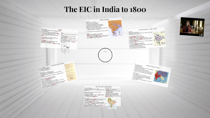 The EIC in India to 1800 by Kevin Grimm on Prezi