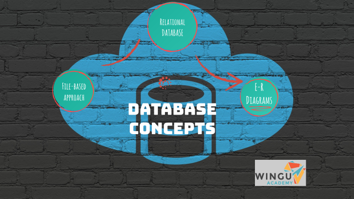 Topic 8 Lesson 8.1: Database Concepts by carlo Olivier on Prezi
