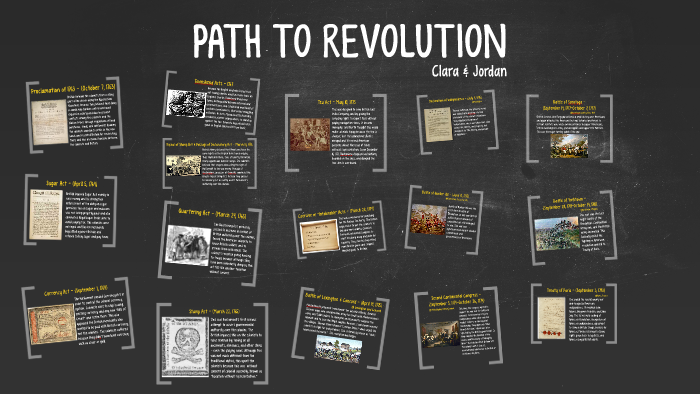 Path to American Revolution by Clara Bae on Prezi