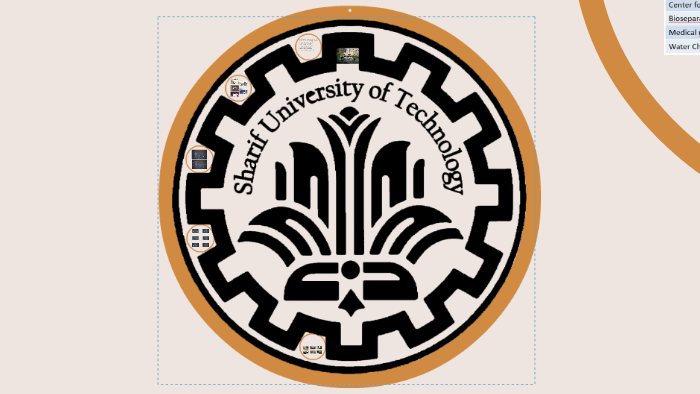 دانشگاه صنعتی شریف by ehsan fallahi on Prezi