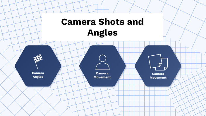 Camera Shots and Angles by Kent Roxas on Prezi
