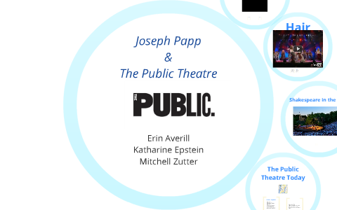 Joseph Papp and the Public Theatre by Erin Averill on Prezi