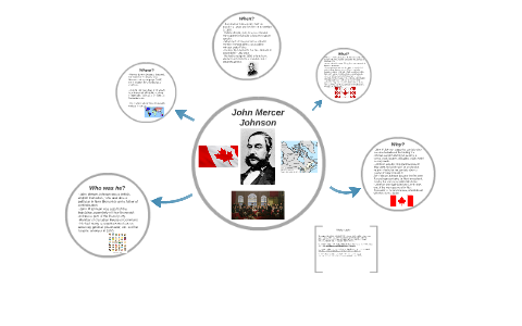 John Mercer Johnson by Breneedan Pakeerathan on Prezi