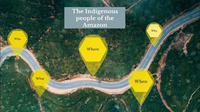 The Indigenous People of the Amazon by amélie bhuiyan on Prezi