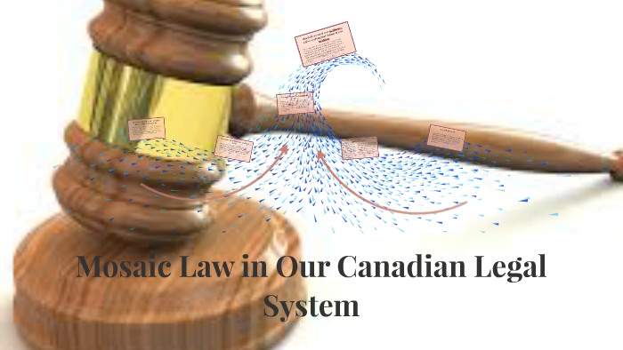 Mosaic Law in the canadian legal System by aidan parnell on Prezi