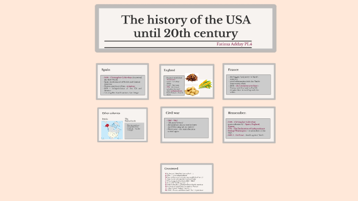 The history of the USA until 20th century by F. A. on Prezi