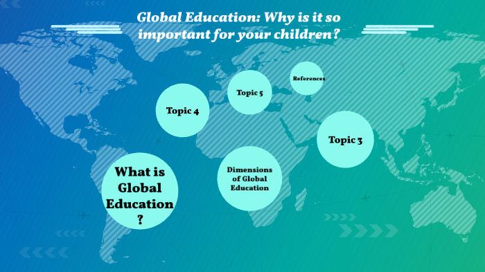 Global Education by Erin O'Donnell on Prezi