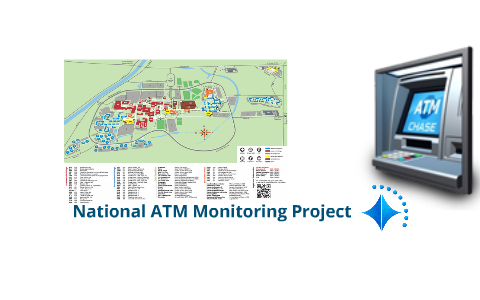 National ATMs Monitoring Project by Ramis Hashim