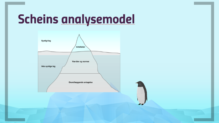 Scheins analysemodel by Stine Lundgaard on Prezi