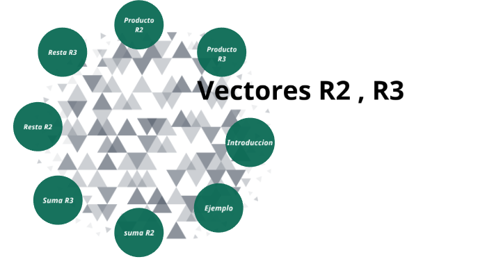 Vectores en R2 y R3 by yerzon garzon on Prezi
