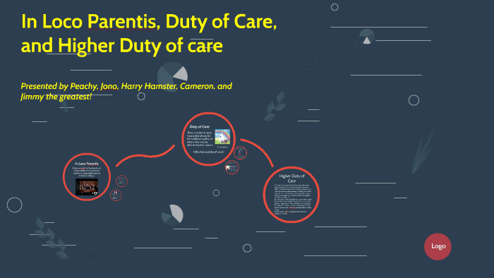 In Loco Parentis, Duty of Care, and Higher Duty of care by jimbob ...