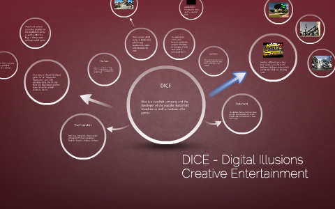 DICE - Digital Illusions Creative Entertainment by Cody Ray on Prezi