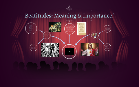 Beatitudes: Meaning & Importance! by Ralph San Jose on Prezi