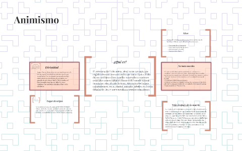 Animismo by Deyanira Martinez on Prezi