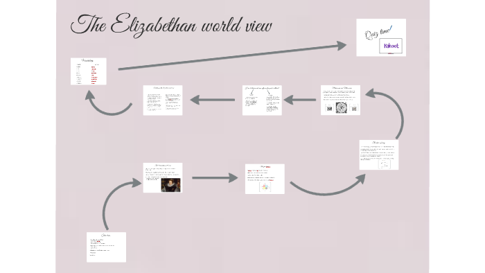 The Elizabethan world view by Lea Kuhlmann on Prezi