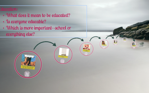 Education: What does it mean to be educated? Is everyone edu by Hattie ...