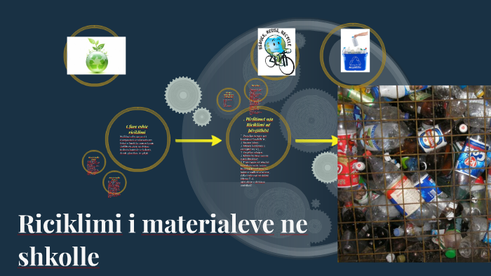 Riciklimi i materialeve ne shkolle by Gersi Doda on Prezi