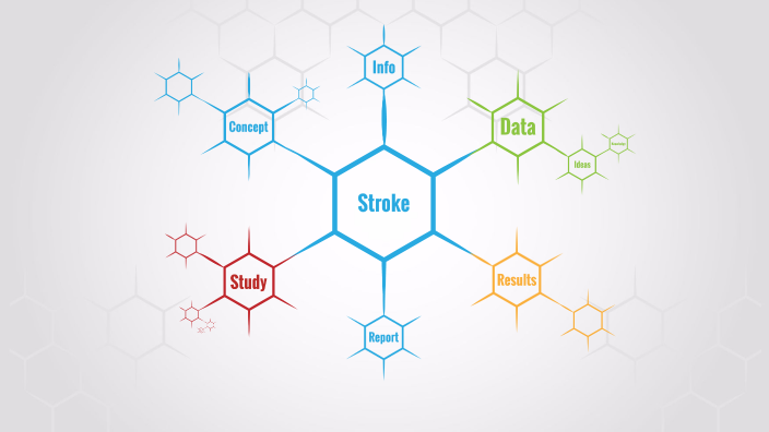 Stroke mind map by Chris Bui on Prezi