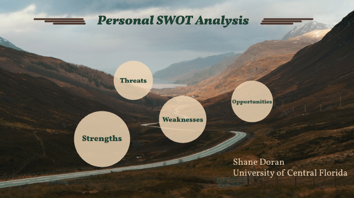 Personal SWOT Analysis by Shane Doran