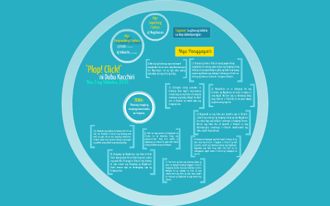 'Plop! Click!' ni Dobu Kacchiri by Allison Panaligan on Prezi