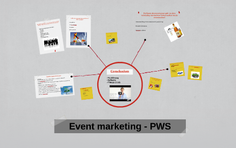 PWS presentatie by Gabrielle Thijsebaard on Prezi