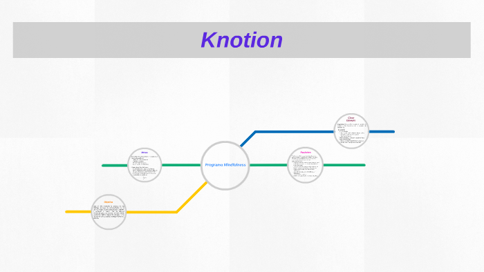 Knotion by R Elena Rivero on Prezi