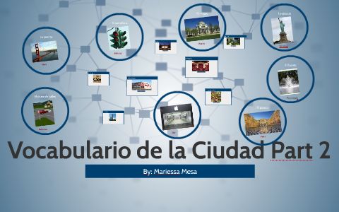 Vocabulario de la Ciudad Part 2 by Mariessa Mesa on Prezi