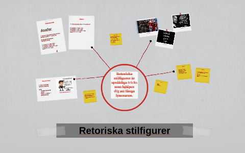 Retoriska stilfigurer by Maria Sandqvist on Prezi