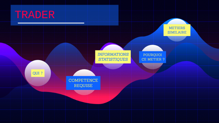 Metier TRADER by Bogdan Dmytrenko on Prezi