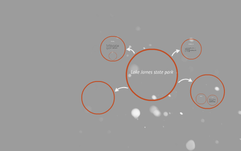 lake James state park by David Auton on Prezi