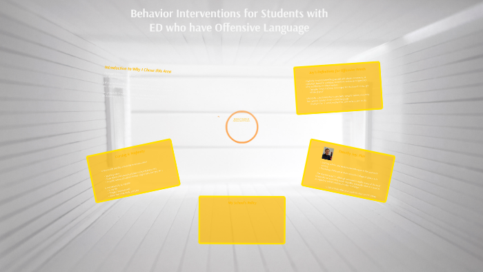 Behavior Interventions for Profanity-speaking Students with by donna ...