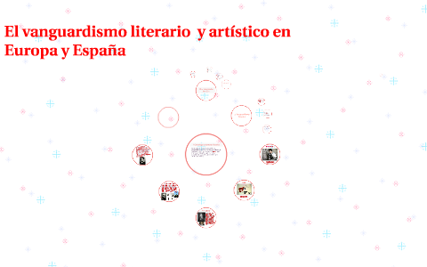 El Vanguardismo literario y artístico en Europa y España by Eva Navarro ...