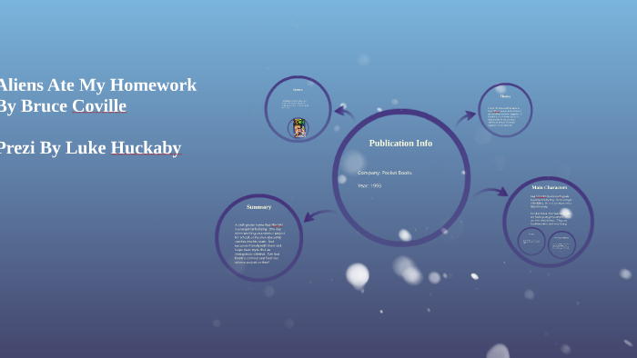 Aliens Ate My Homework by Jenny Jones on Prezi