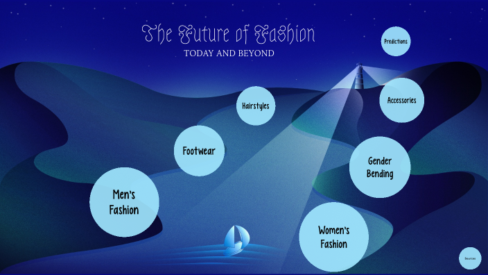 The Future of Fashion - Today and Beyond | Chloe, Maddison, and Jude by ...