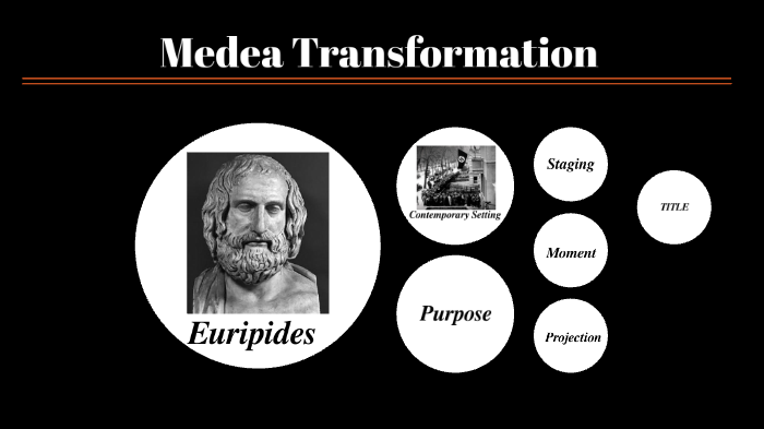 Medea Transformation by Charlotte Gates on Prezi