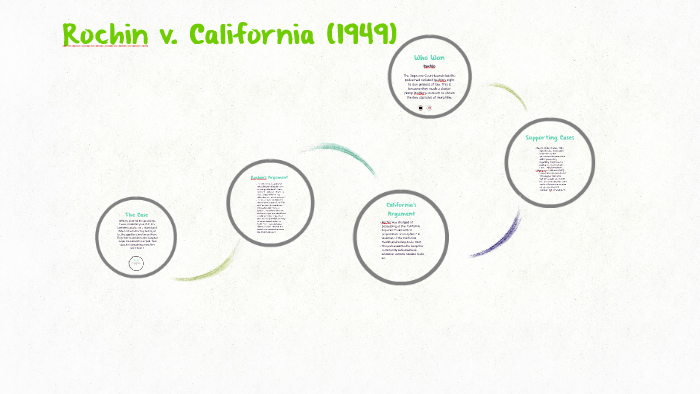 Rochin v. California by Angela Wicks on Prezi