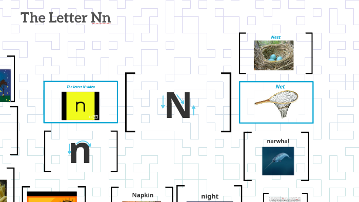 The Letter Nn by Shannon Thomas on Prezi