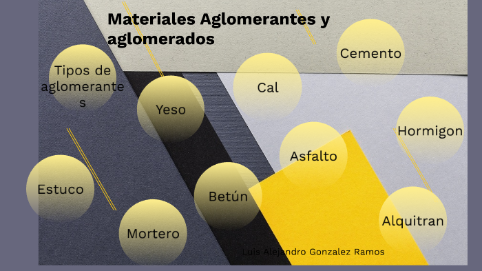 Materiales Aglomerantes by alex ramos on Prezi