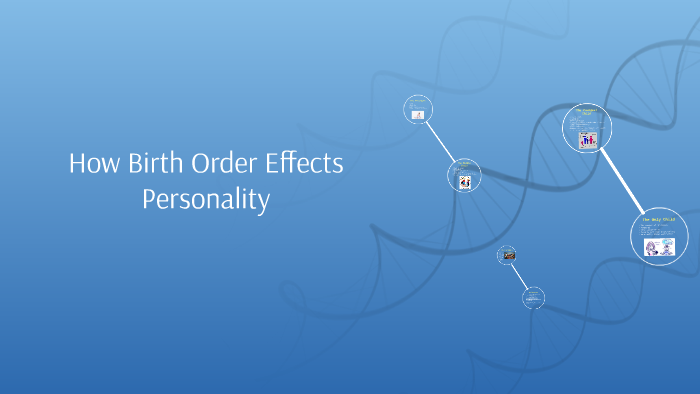 How Birth Order effects Personality by patty schneider on Prezi