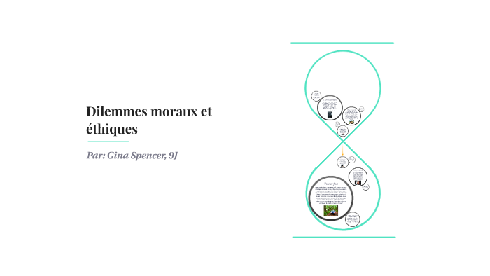 Dilemmes moraux et éthiques by Gina Spencer on Prezi