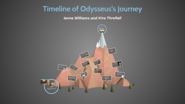 Timeline of Odysseus's Journey by on Prezi