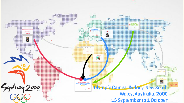 Olympic Games, Sydney, 2002 by Aberdeen Portier on Prezi