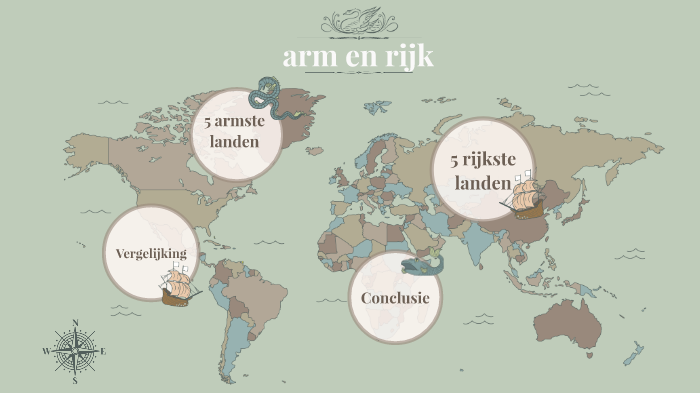 Aardrijkskunde Arm en Rijk by Vera Boer on Prezi