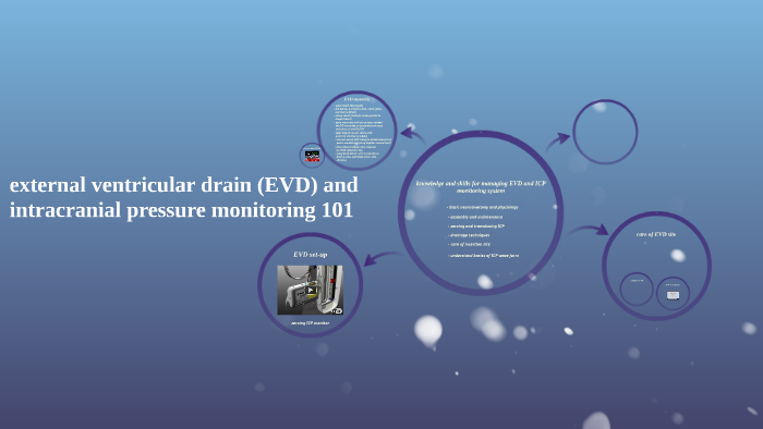 external ventricular drain 101 by David Smith on Prezi